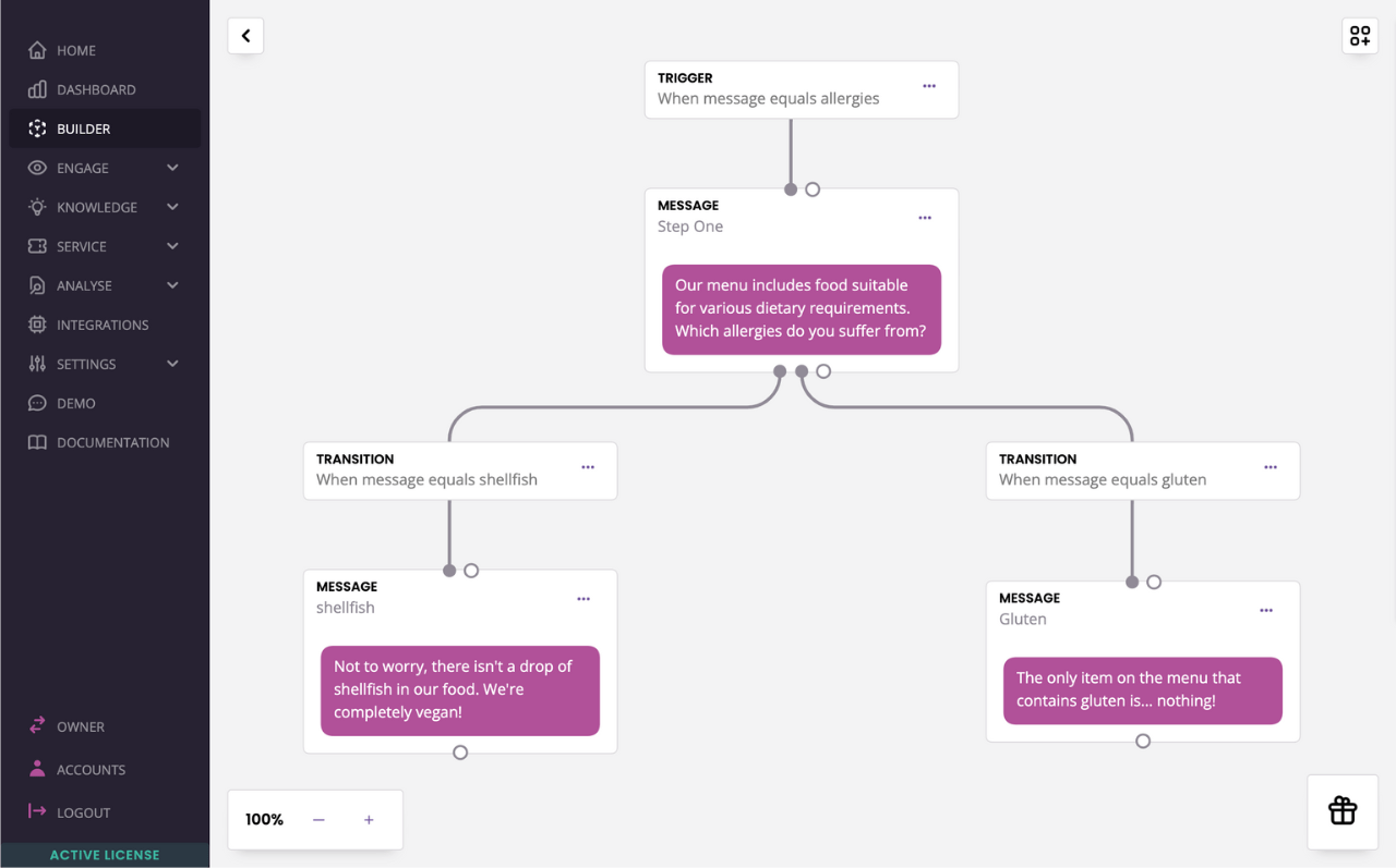 Map your first conversational process