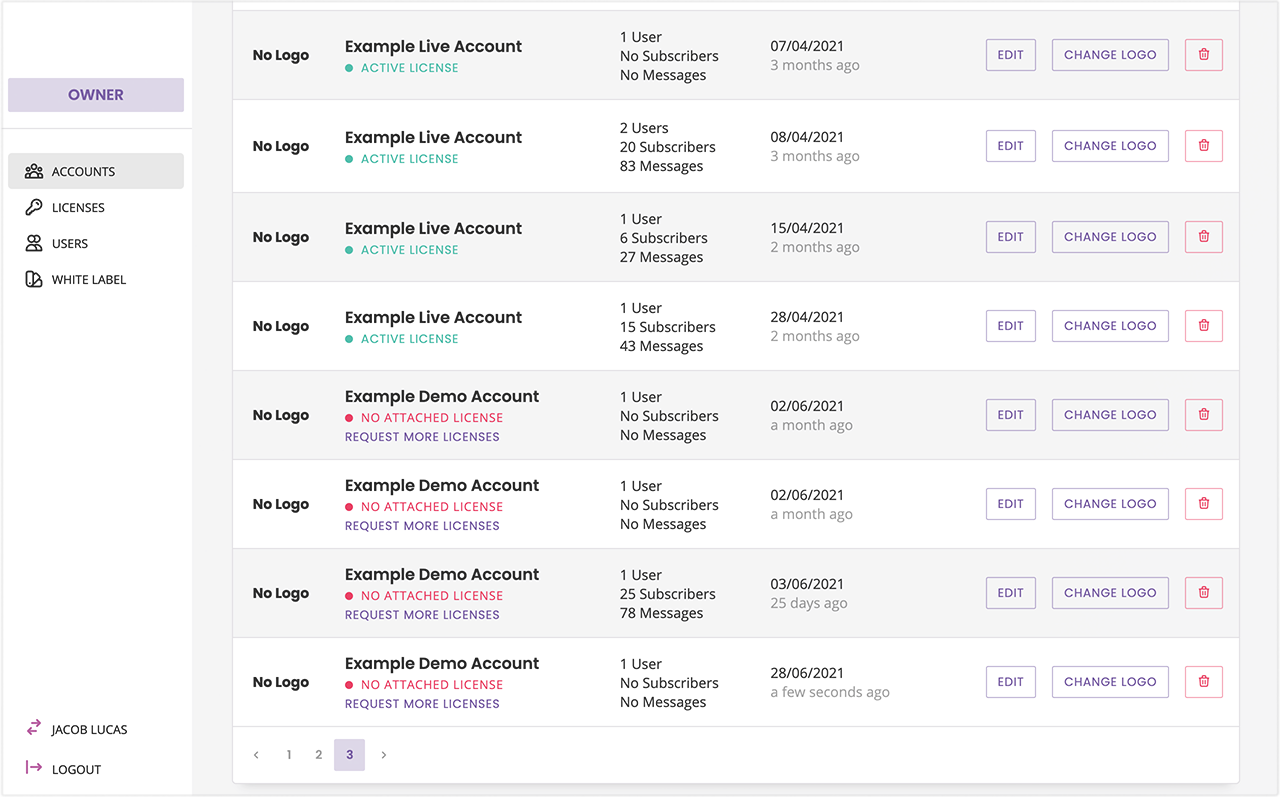 How to create demo accounts