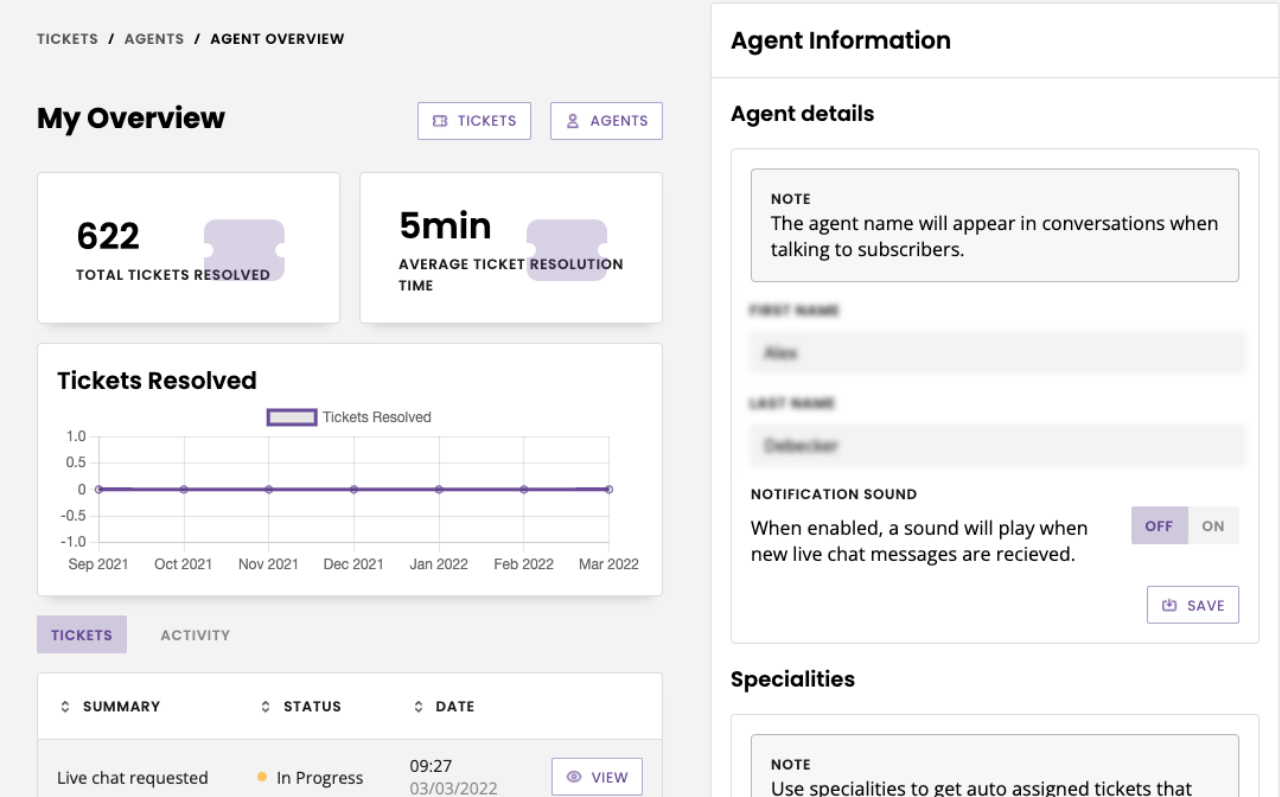 Overview of the ticketing system