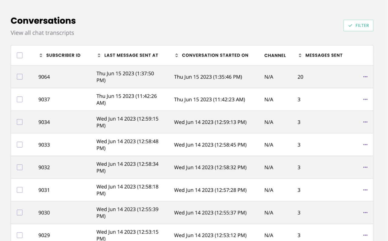 Export your user's chat transcripts