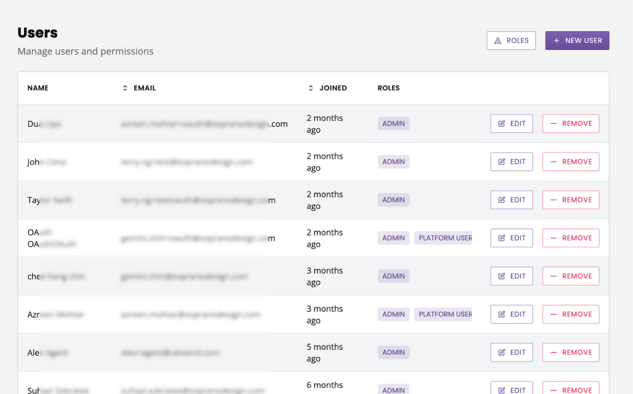 Invite and remove platform users