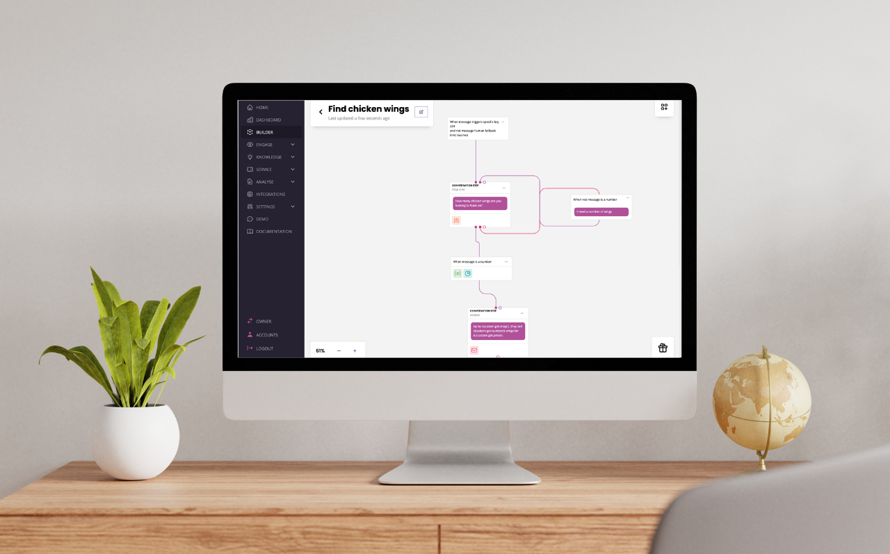 Overview of the device and browser compatibility