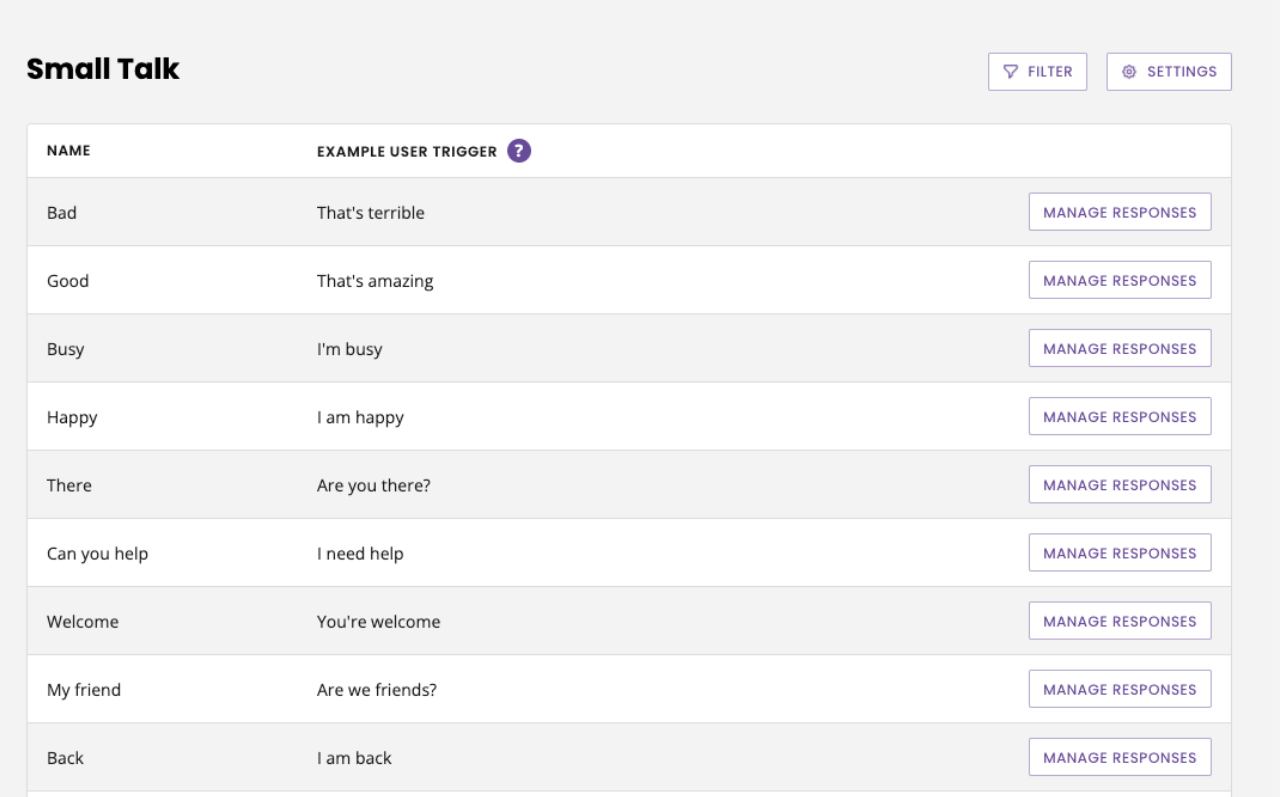 How to create your own small talk