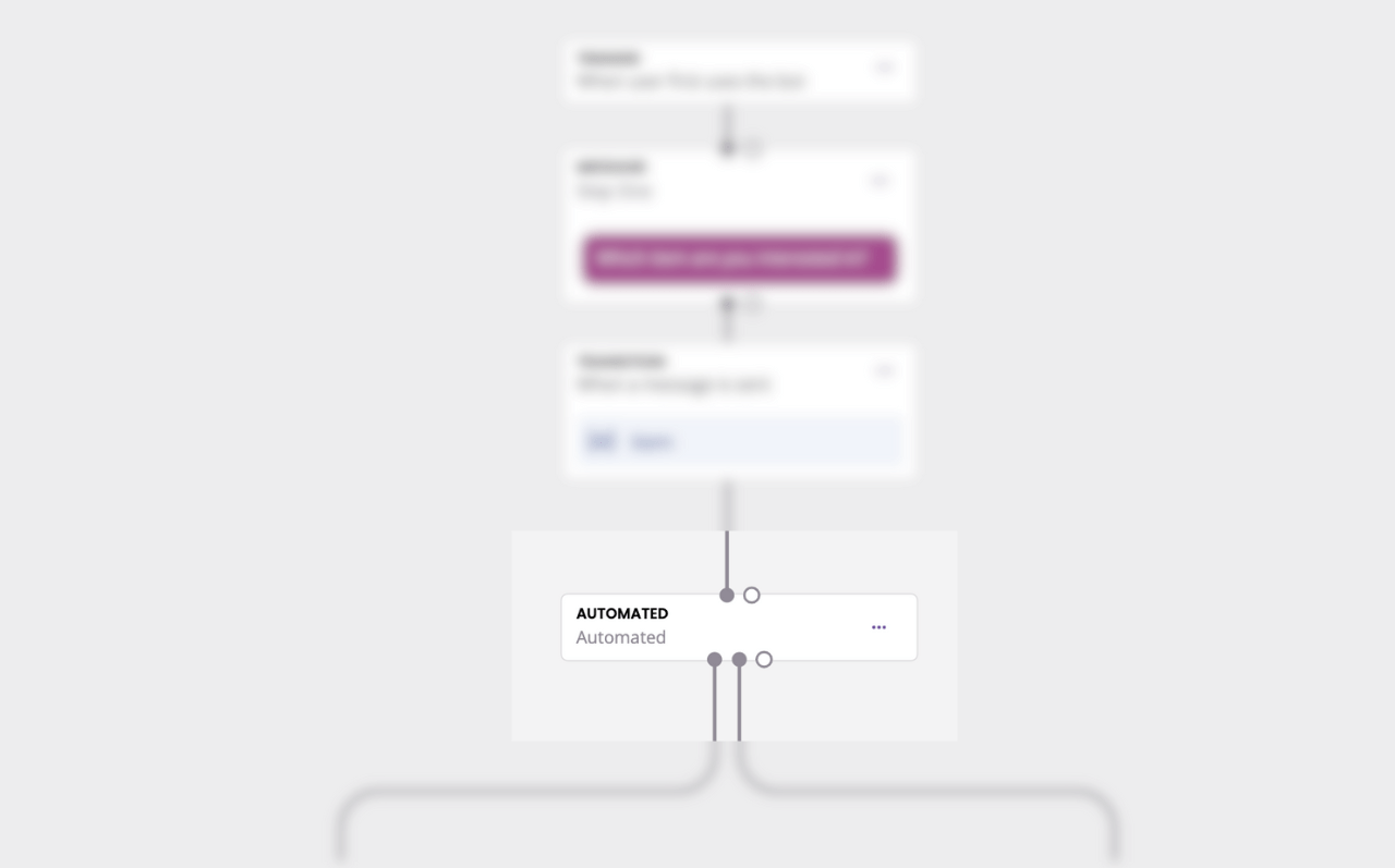 Overview of message vs. automated steps